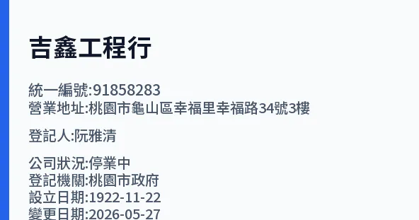 吉鑫工程行的照片-統編 91858283(桃園市) 公司登記資料與營業項目詳細圖表