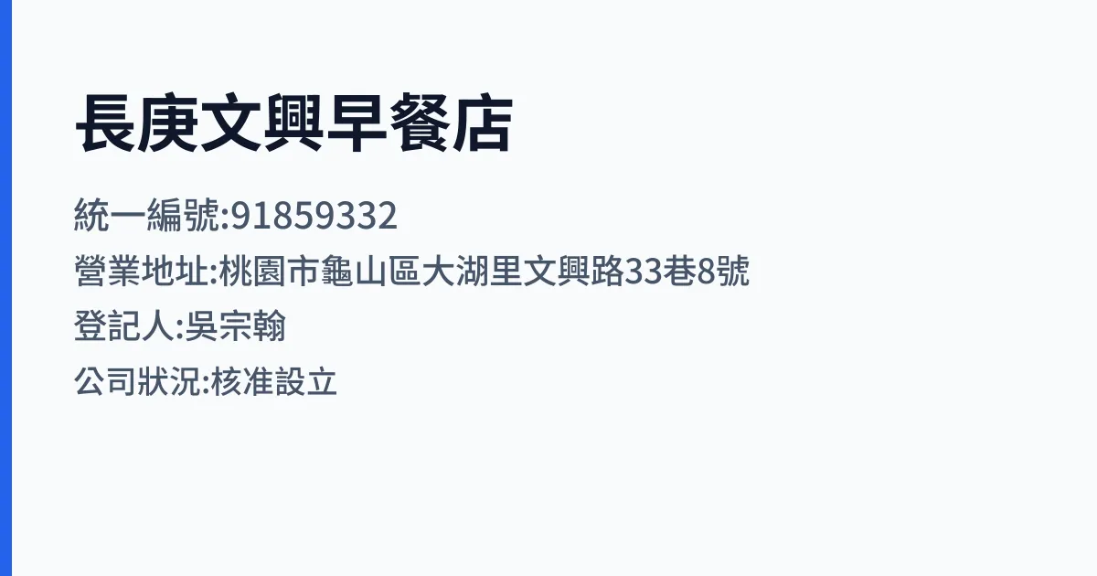 長庚文興早餐店 - 統編 91859332(桃園市) 公司登記資料與營業項目詳細圖表