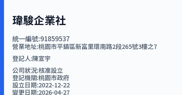 瑋駿企業社的照片-統編 91859537(桃園市) 公司登記資料與營業項目詳細圖表