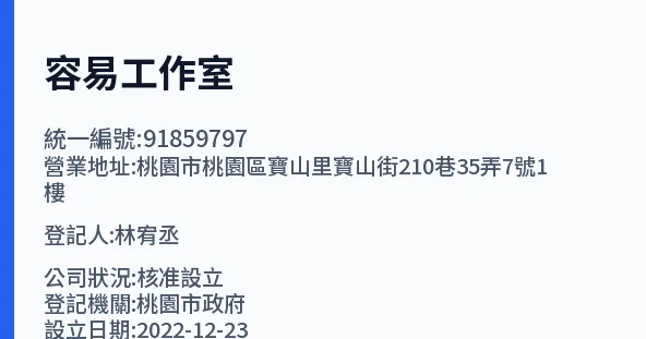 容易工作室的照片-統編 91859797(桃園市) 公司登記資料與營業項目詳細圖表