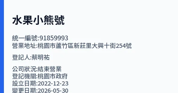 水果小熊號的照片-統編 91859993(桃園市) 公司登記資料與營業項目詳細圖表