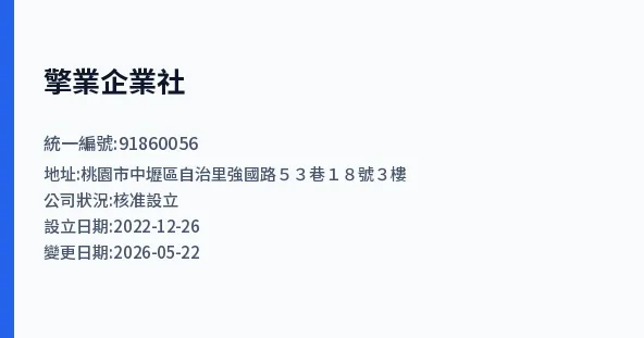 擎業企業社的照片-統編 91860056(桃園市) 公司登記資料與營業項目詳細圖表