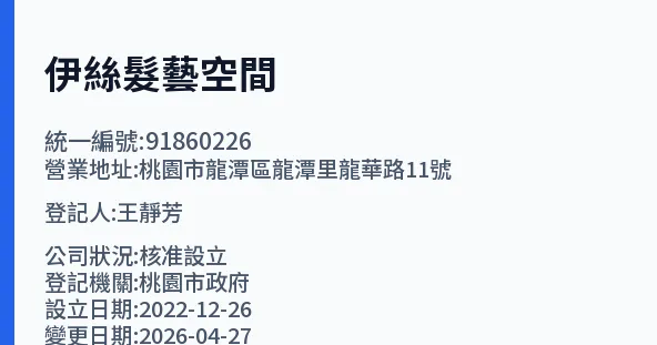 伊絲髮藝空間的照片-統編 91860226(桃園市) 公司登記資料與營業項目詳細圖表