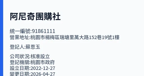 阿尼奇團購社的照片-統編 91861111(桃園市) 公司登記資料與營業項目詳細圖表