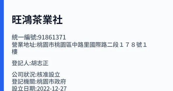 旺鴻茶業社的照片-統編 91861371(桃園市) 公司登記資料與營業項目詳細圖表