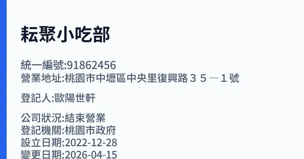 耘聚小吃部的照片-統編 91862456(桃園市) 公司登記資料與營業項目詳細圖表