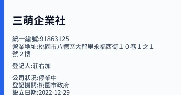 三萌企業社的照片-統編 91863125(桃園市) 公司登記資料與營業項目詳細圖表