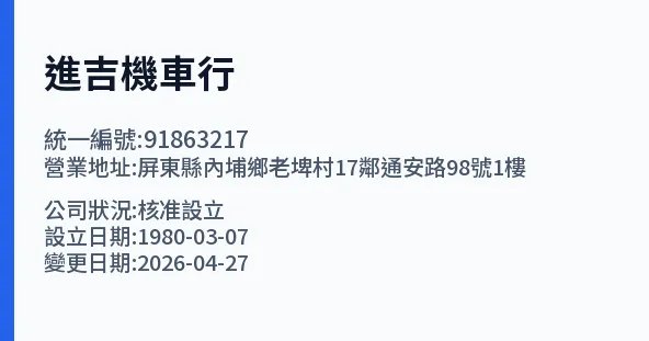 進吉機車行的照片-統編 91863217(屏東縣) 公司登記資料與營業項目詳細圖表