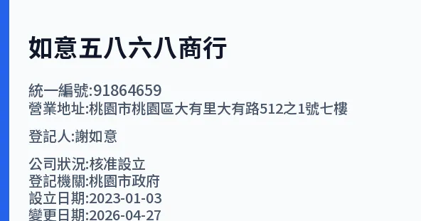 如意五八六八商行的照片-統編 91864659(桃園市) 公司登記資料與營業項目詳細圖表