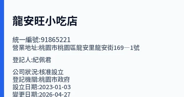 龍安旺小吃店的照片-統編 91865221(桃園市) 公司登記資料與營業項目詳細圖表