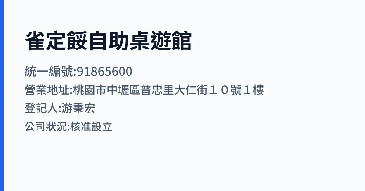 雀定餒自助桌遊館 - 統編 91865600(桃園市) 公司登記資料與營業項目詳細圖表