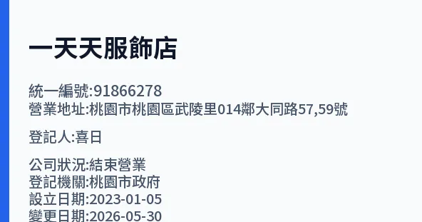 一天天服飾店的照片-統編 91866278(桃園市) 公司登記資料與營業項目詳細圖表