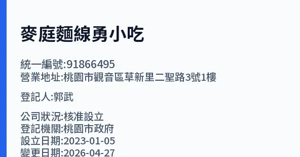 麥庭麵線勇小吃的照片-統編 91866495(桃園市) 公司登記資料與營業項目詳細圖表