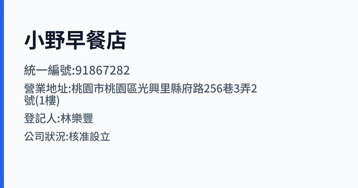 小野早餐店 - 統編 91867282(桃園市) 公司登記資料與營業項目詳細圖表