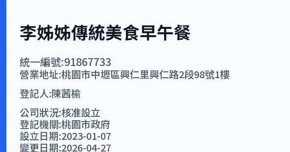 李姊姊傳統美食早午餐的照片-統編 91867733(桃園市) 公司登記資料與營業項目詳細圖表