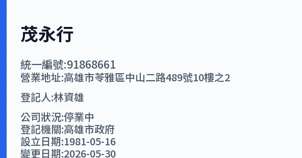 茂永行的照片-統編 91868661(高雄市) 公司登記資料與營業項目詳細圖表