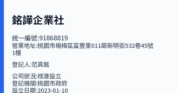 銘譁企業社的照片-統編 91868819(桃園市) 公司登記資料與營業項目詳細圖表