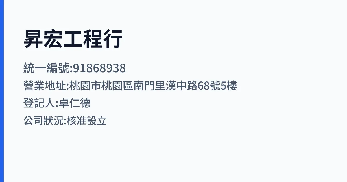 昇宏工程行 - 統編 91868938(桃園市) 公司登記資料與營業項目詳細圖表