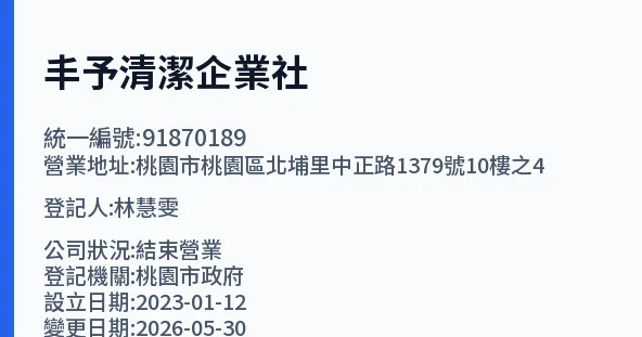 丰予清潔企業社的照片-統編 91870189(桃園市) 公司登記資料與營業項目詳細圖表