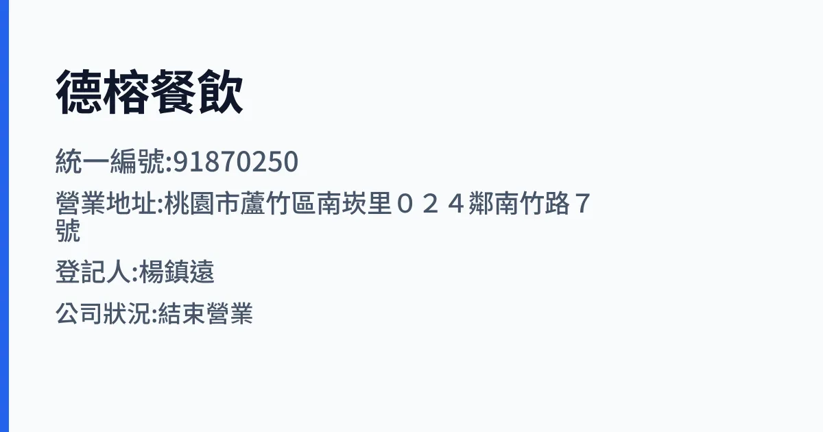 德榕餐飲 - 統編 91870250(桃園市) 公司登記資料與營業項目詳細圖表