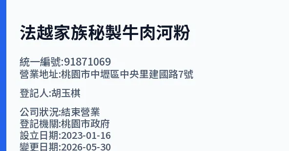 法越家族秘製牛肉河粉的照片-統編 91871069(桃園市) 公司登記資料與營業項目詳細圖表