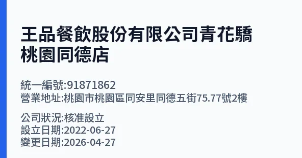 王品餐飲股份有限公司青花驕桃園同德店的照片-統編 91871862(桃園市) 公司登記資料與營業項目詳細圖表