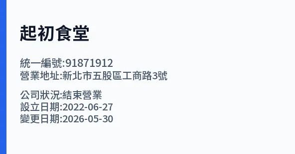 起初食堂的照片-統編 91871912(新北市) 公司登記資料與營業項目詳細圖表