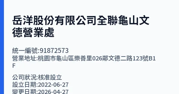 岳洋股份有限公司全聯龜山文德營業處的照片-統編 91872573(桃園市) 公司登記資料與營業項目詳細圖表