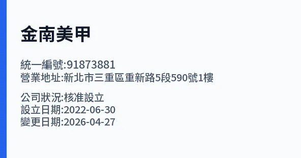 金南美甲的照片-統編 91873881(新北市) 公司登記資料與營業項目詳細圖表