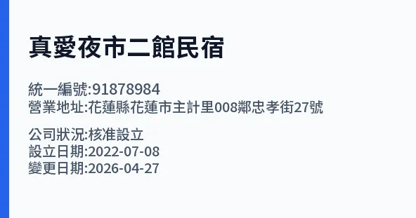 真愛夜市二館民宿的照片-統編 91878984(花蓮縣) 公司登記資料與營業項目詳細圖表
