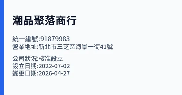 潮品聚落商行的照片-統編 91879983(新北市) 公司登記資料與營業項目詳細圖表
