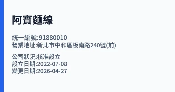 阿寶麵線的照片-統編 91880010(新北市) 公司登記資料與營業項目詳細圖表