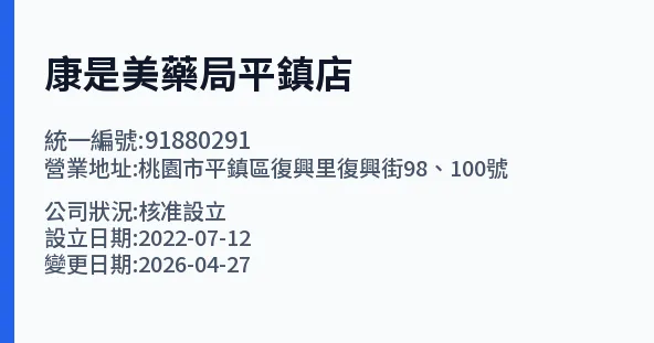 康是美藥局平鎮店的照片-統編 91880291(桃園市) 公司登記資料與營業項目詳細圖表
