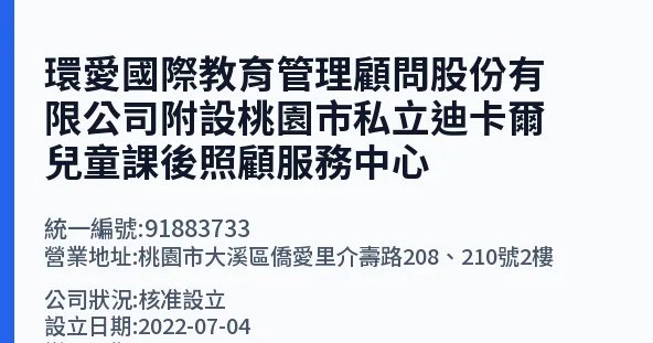 環愛國際教育管理顧問股份有限公司附設桃園市私立迪卡爾兒童課後照顧服務中心的照片-統編 91883733(桃園市) 公司登記資料與營業項目詳細圖表