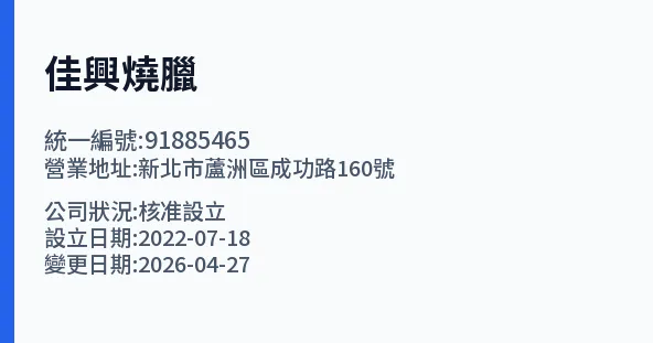 佳興燒臘的照片-統編 91885465(新北市) 公司登記資料與營業項目詳細圖表