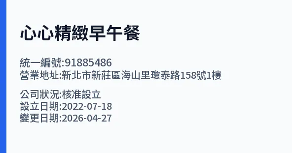 心心精緻早午餐的照片-統編 91885486(新北市) 公司登記資料與營業項目詳細圖表