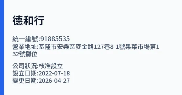 德和行的照片-統編 91885535(基隆市) 公司登記資料與營業項目詳細圖表