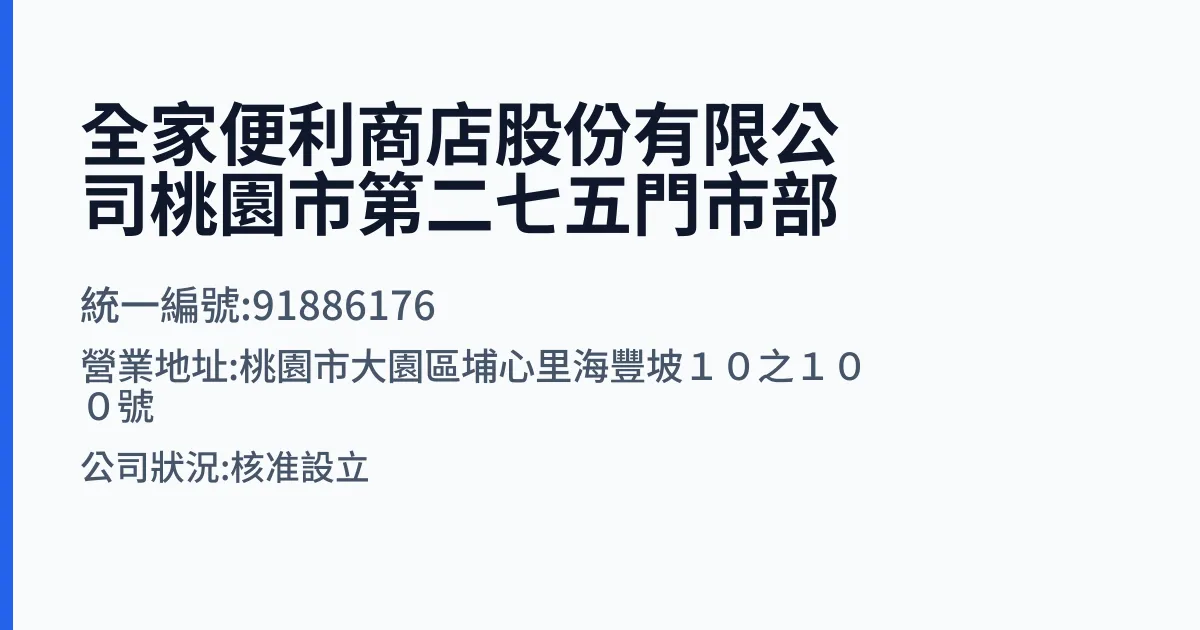 全家便利商店股份有限公司桃園市第二七五門市部 - 統編 91886176(桃園市) 公司登記資料與營業項目詳細圖表