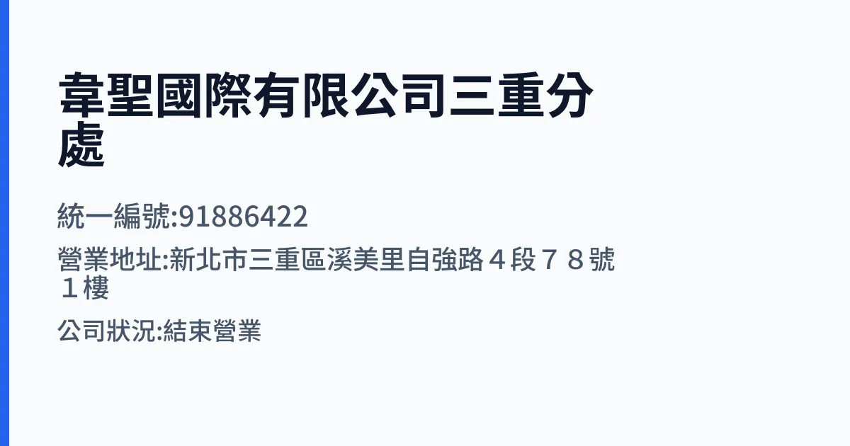 韋聖國際有限公司三重分處 - 統編 91886422(新北市) 公司登記資料與營業項目詳細圖表