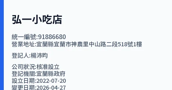 弘一小吃店的照片-統編 91886680(宜蘭縣) 公司登記資料與營業項目詳細圖表