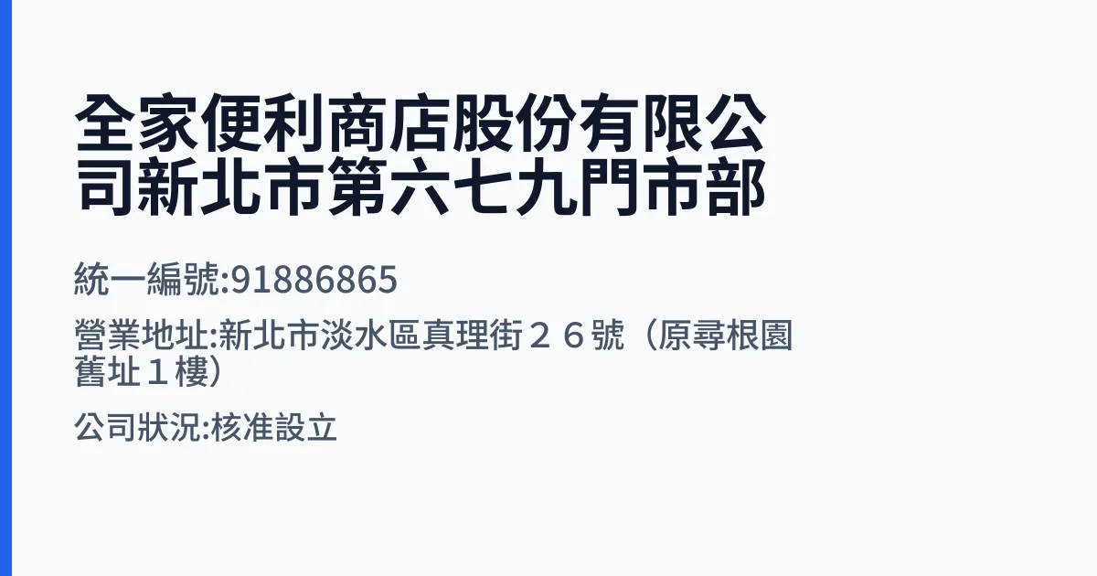 全家便利商店股份有限公司新北市第六七九門市部 - 統編 91886865(新北市) 公司登記資料與營業項目詳細圖表
