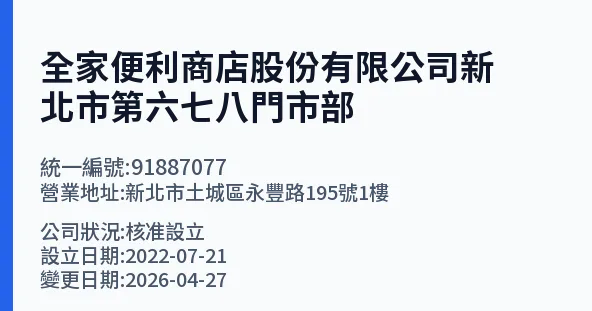 全家便利商店股份有限公司新北市第六七八門市部的照片-統編 91887077(新北市) 公司登記資料與營業項目詳細圖表