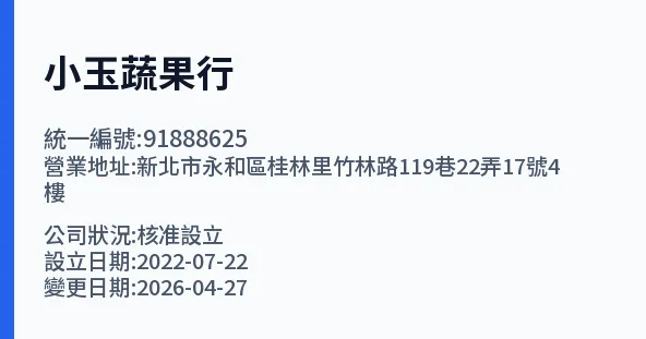 小玉蔬果行的照片-統編 91888625(新北市) 公司登記資料與營業項目詳細圖表