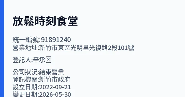 放鬆時刻食堂的照片-統編 91891240(新竹市) 公司登記資料與營業項目詳細圖表