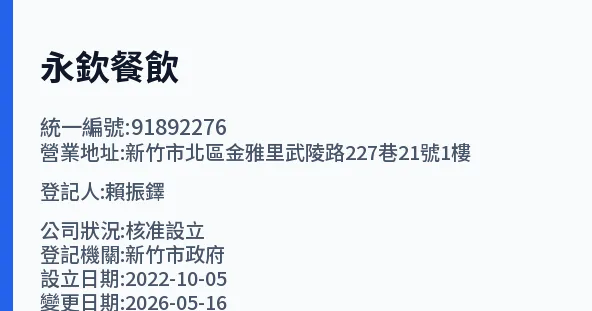 永欽餐飲的照片-統編 91892276(新竹市) 公司登記資料與營業項目詳細圖表