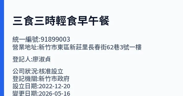 三食三時輕食早午餐的照片-統編 91899003(新竹市) 公司登記資料與營業項目詳細圖表
