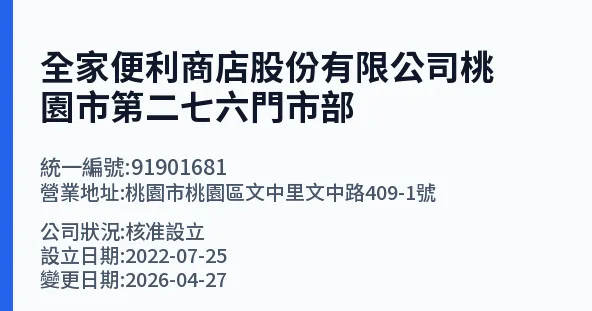全家便利商店股份有限公司桃園市第二七六門市部的照片-統編 91901681(桃園市) 公司登記資料與營業項目詳細圖表