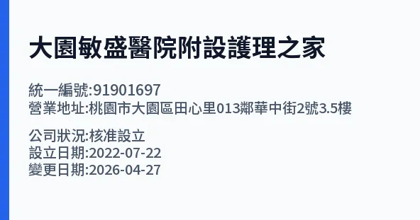 大園敏盛醫院附設護理之家的照片-統編 91901697(桃園市) 公司登記資料與營業項目詳細圖表