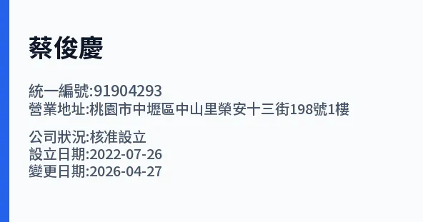 蔡俊慶的照片-統編 91904293(桃園市) 公司登記資料與營業項目詳細圖表