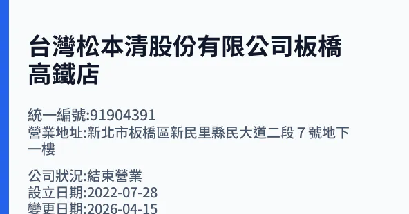 台灣松本清股份有限公司板橋高鐵店的照片-統編 91904391(新北市) 公司登記資料與營業項目詳細圖表